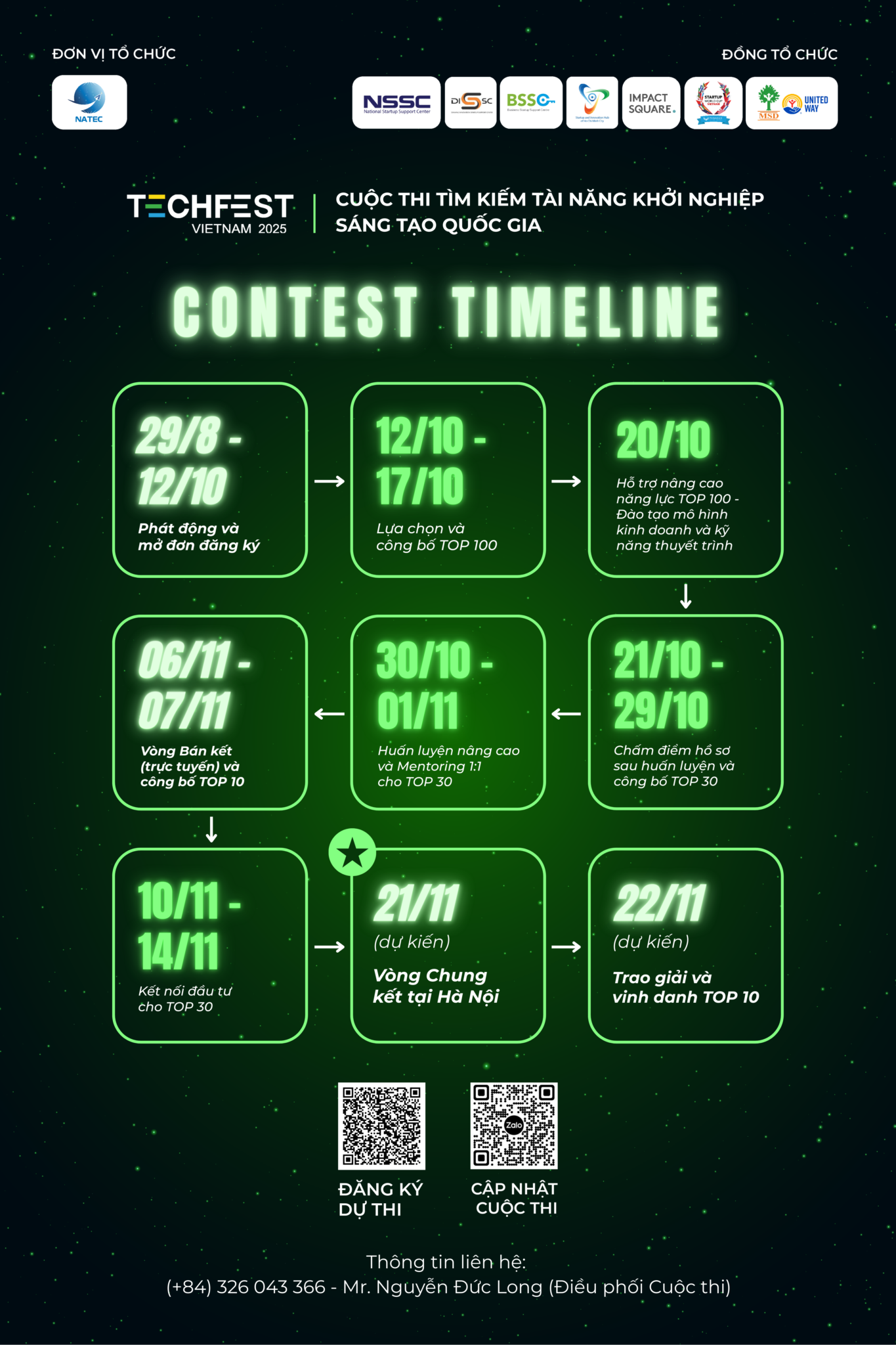 Trang chủ - TechFest Việt Nam 2025